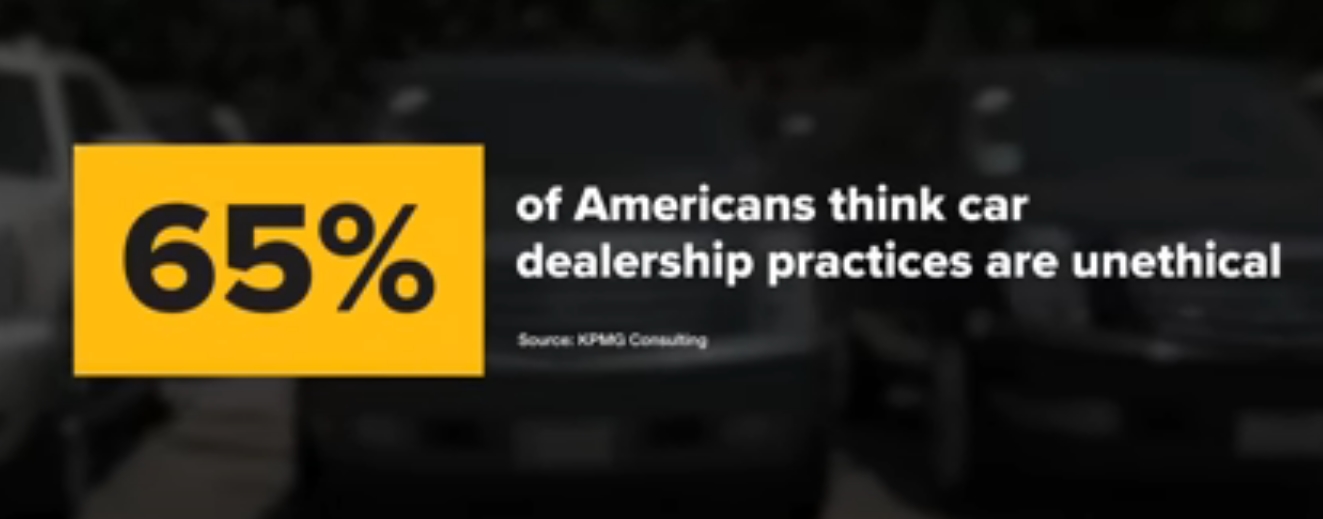 Ethical Considerations in Vehicle Sales – Auto Sales Reviews